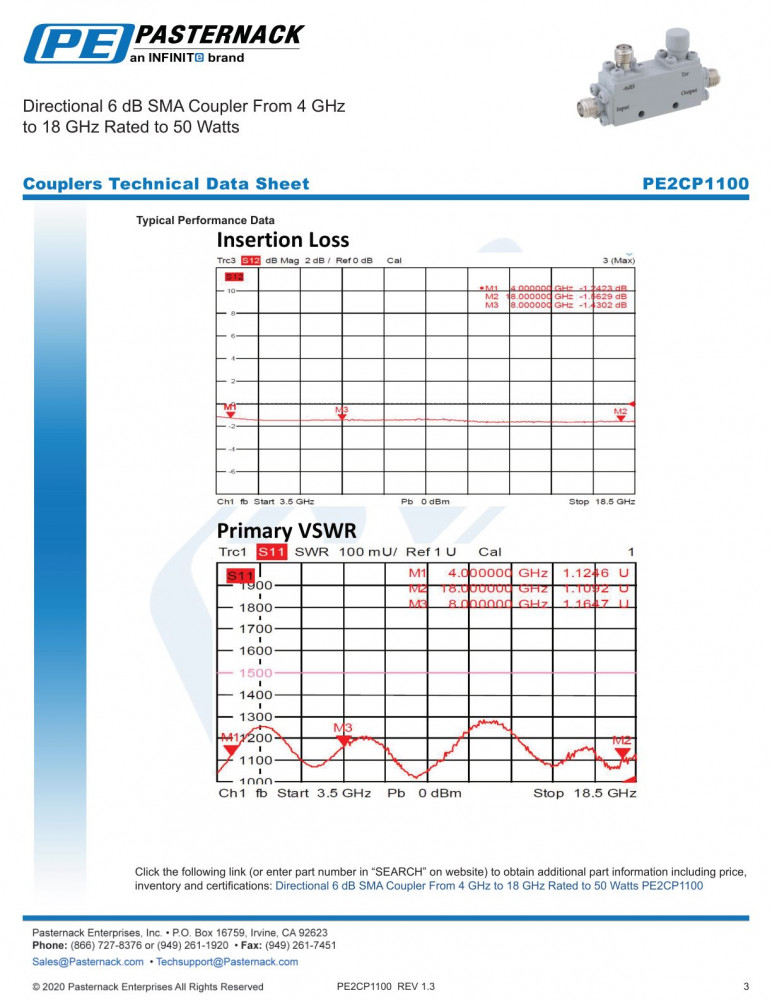 PE2CP1100 datasheet page 3