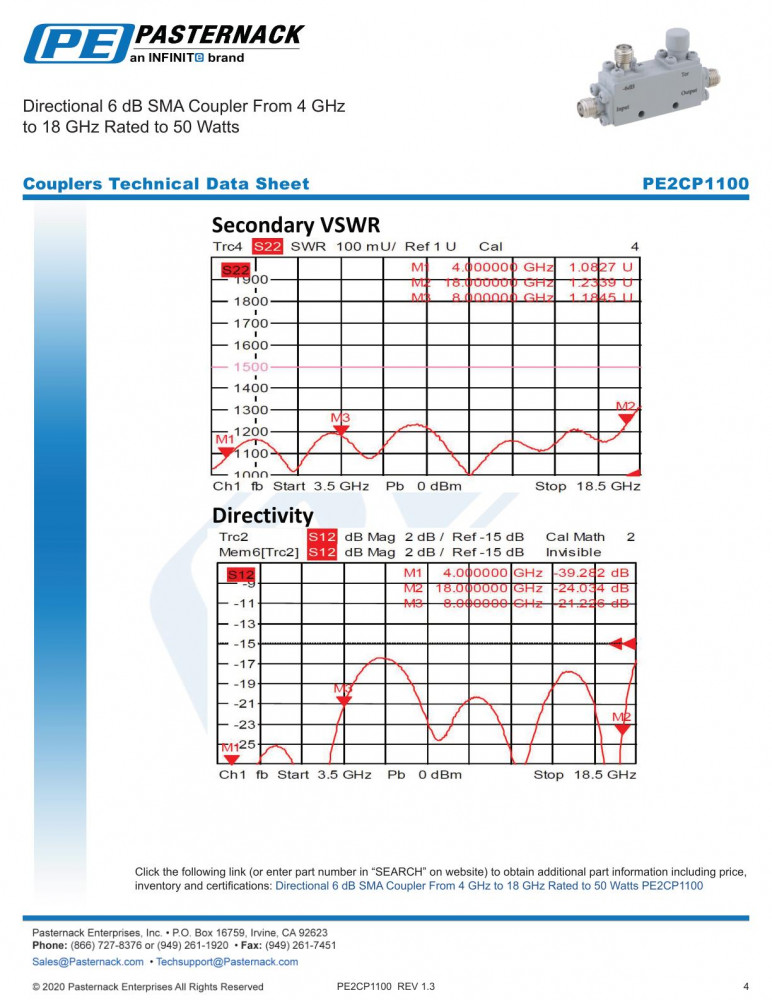 PE2CP1100 datasheet page 4