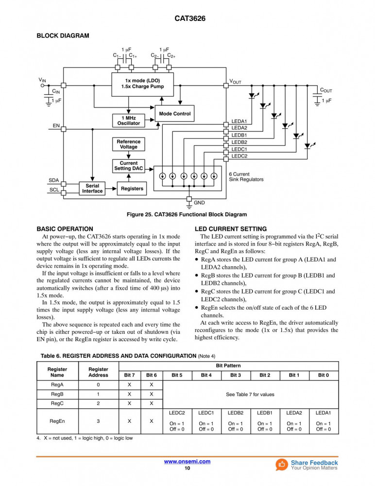 CAT3626 datasheet page 10