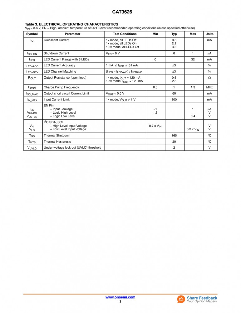 CAT3626 datasheet page 3