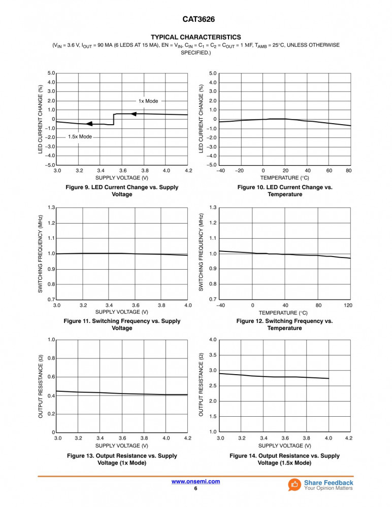 CAT3626 datasheet page 6