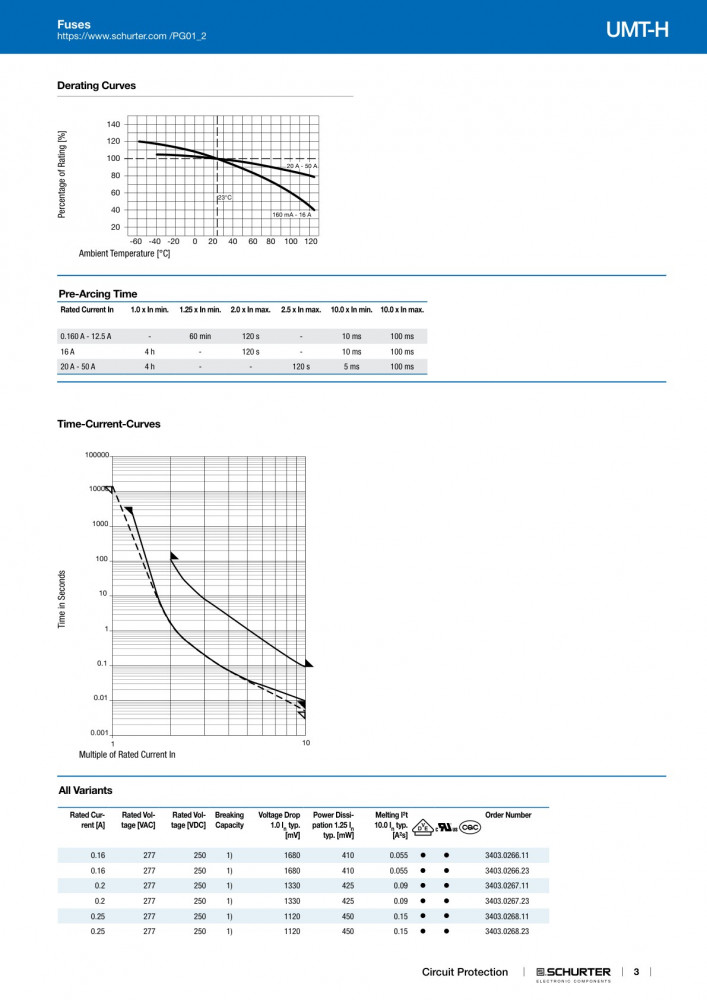 SCHURTER UMT-H datasheet page 3