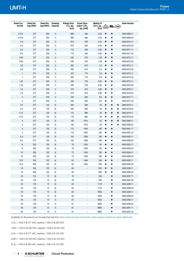 SCHURTER UMT-H datasheet page 4
