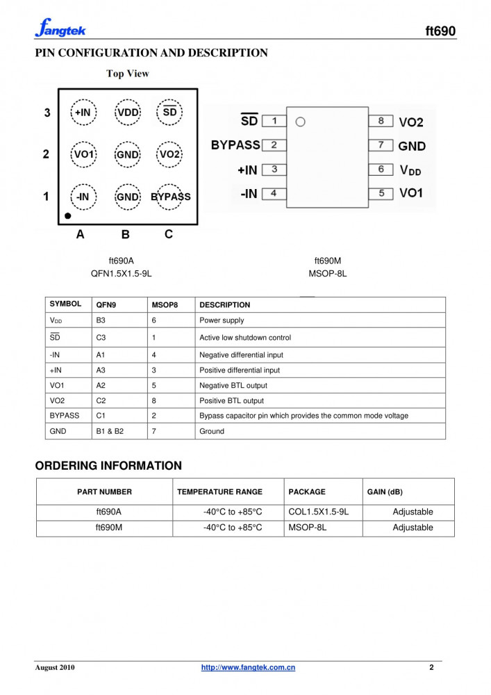 FT690M datasheet page 2