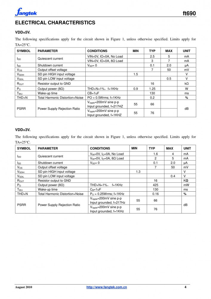 FT690M datasheet page 4
