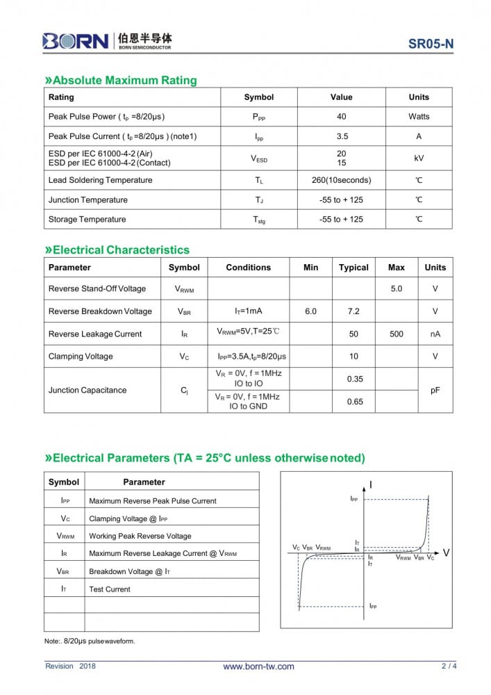 SR05-N datasheet page 2