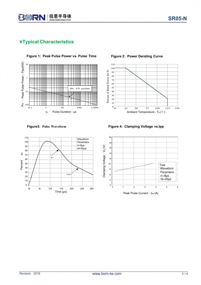 SR05-N datasheet page 3