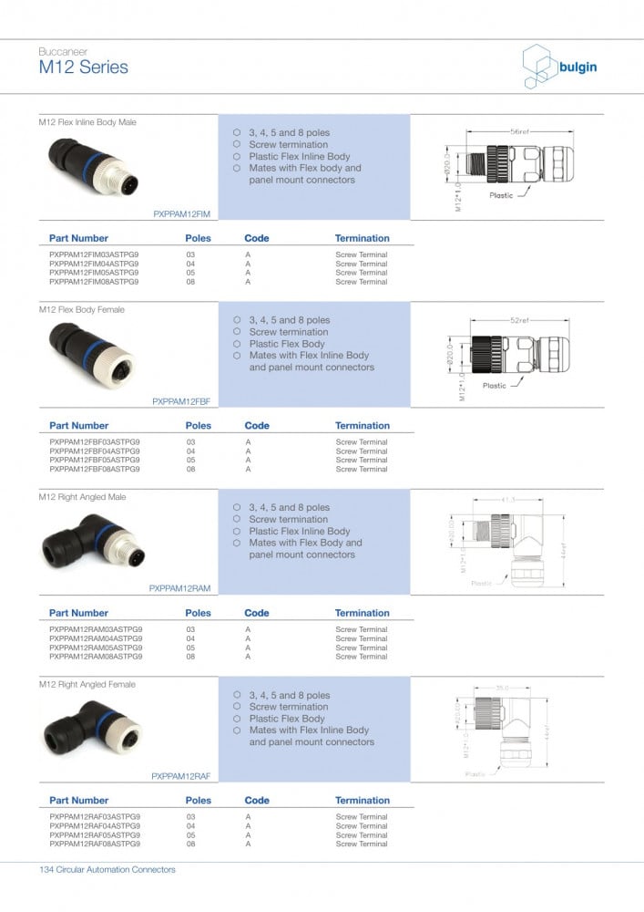 Bulgin M12 documentation page 4