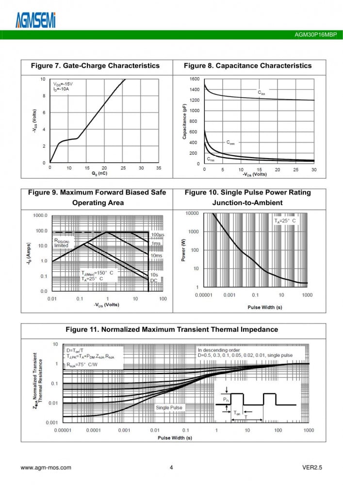 AGM30P16MBP datasheet page 4