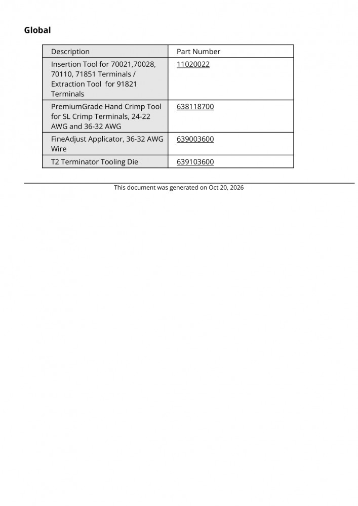 MOLEX 16020079 technical document page 3
