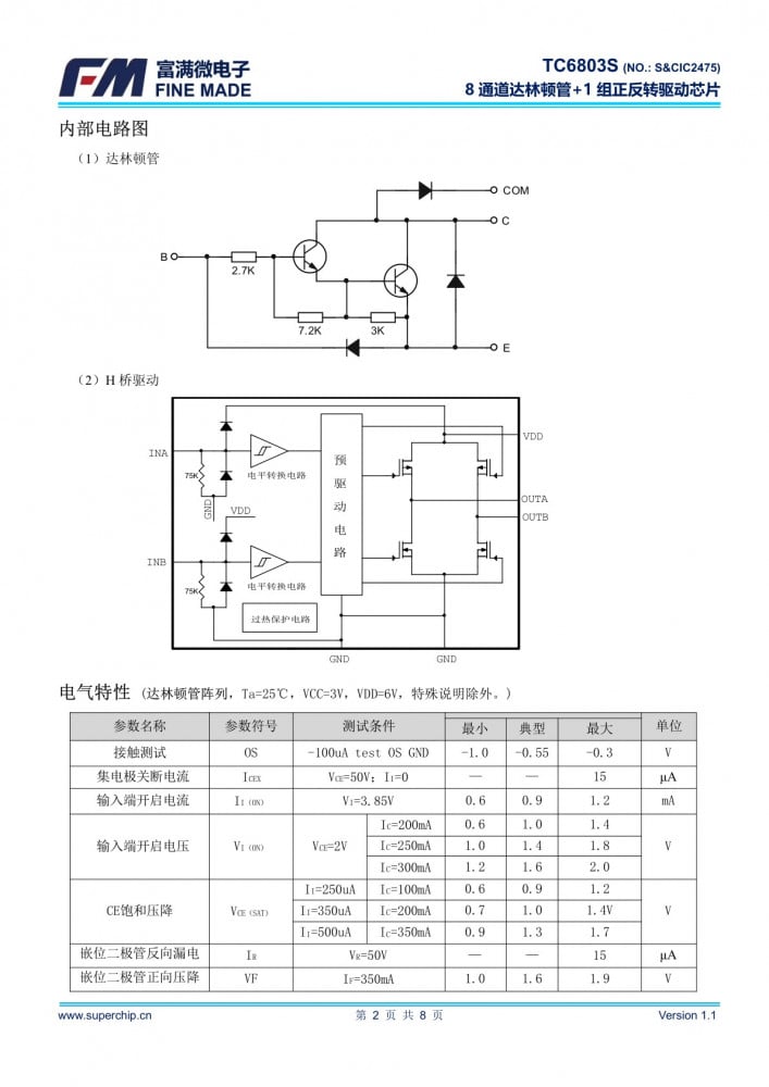 FM TC6803S datasheet page 2