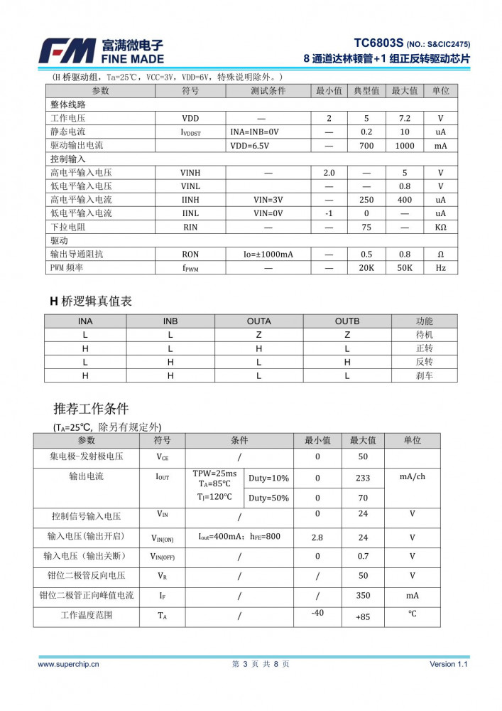FM TC6803S datasheet page 3