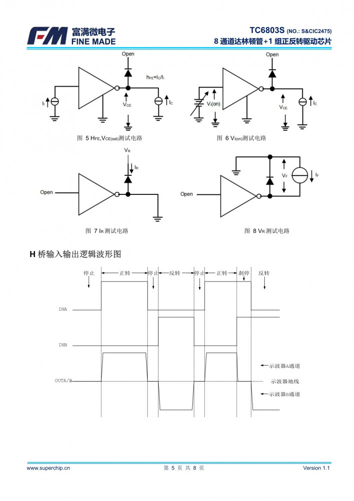 FM TC6803S datasheet page 5
