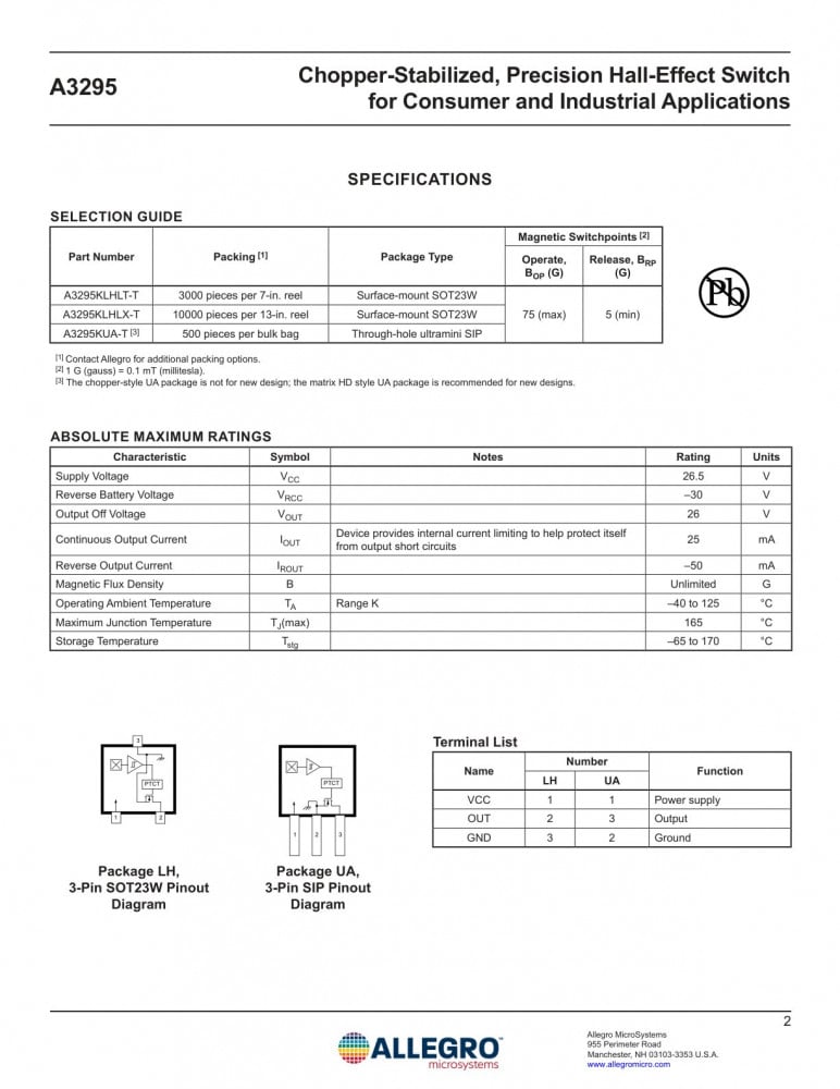 A3295 datasheet page 2