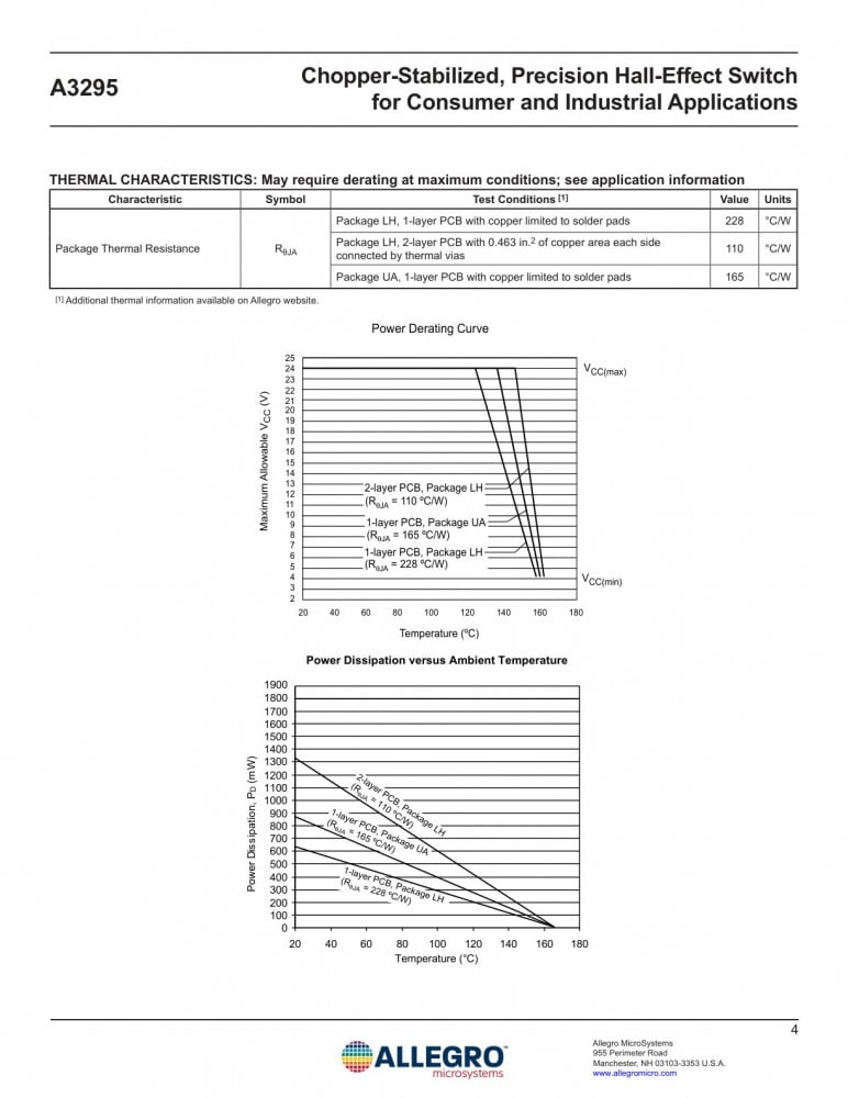 A3295 datasheet page 4