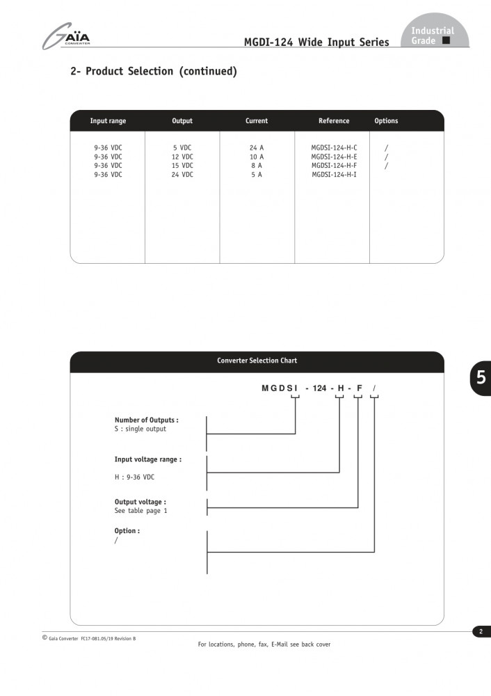 MGDI-124 datasheet preview, page 2