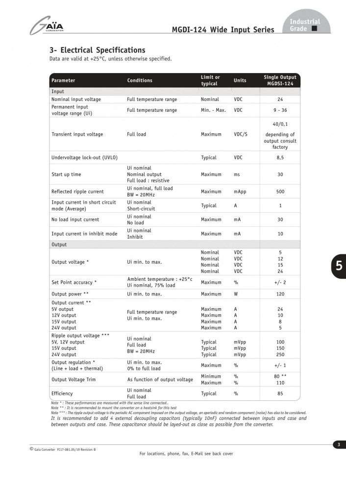 MGDI-124 datasheet preview, page 3
