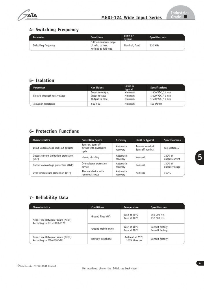 MGDI-124 datasheet preview, page 4