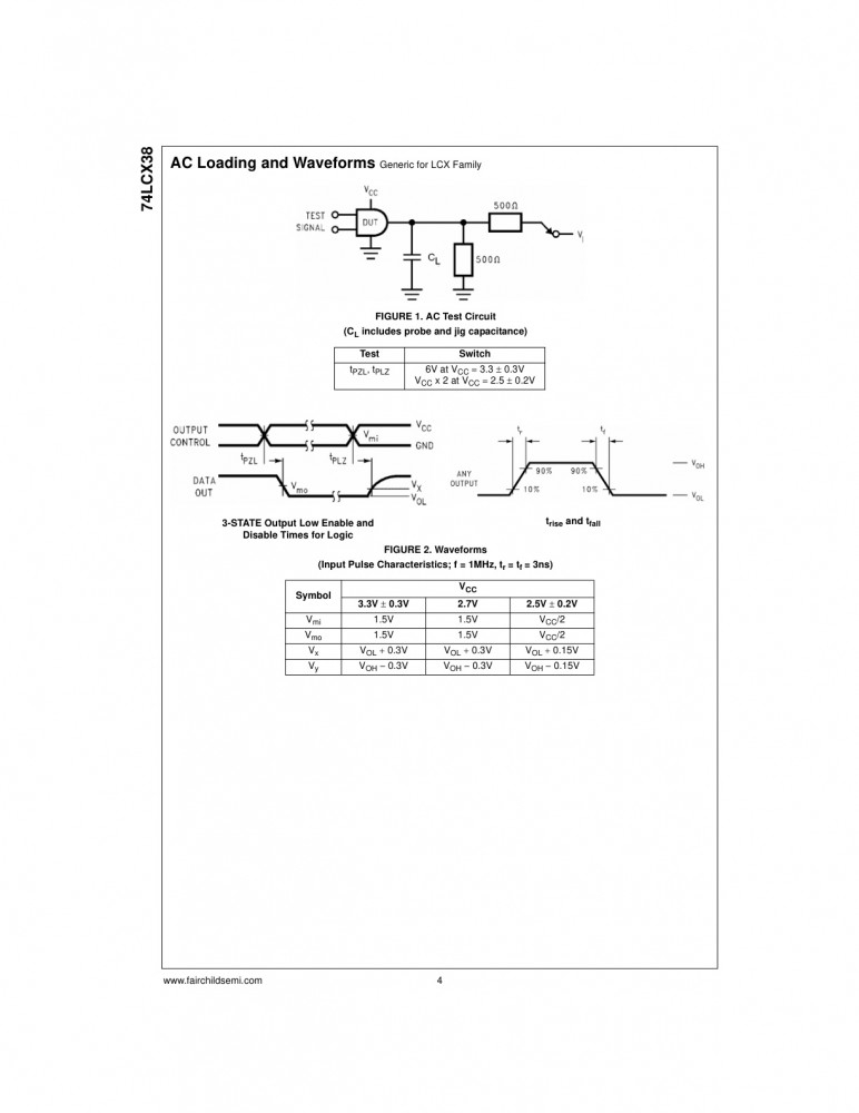 74LCX38 datasheet page 5