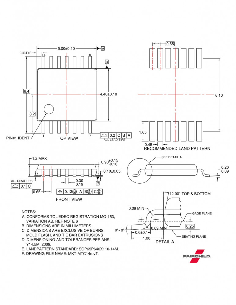 74LCX38 datasheet page 6