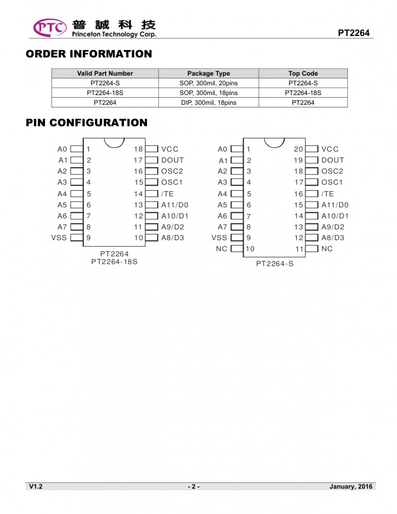 PT2264-S20 datasheet page 2