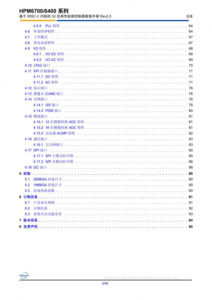 HPM6454IVM2 datasheet page 4