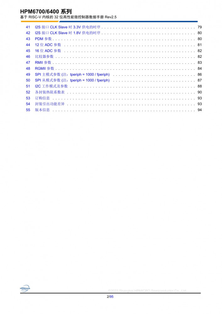 HPM6454IVM2 datasheet page 6