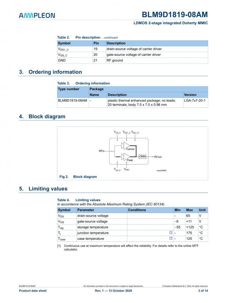 BLM9D1819-08AM technical document page 3