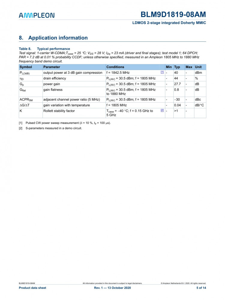BLM9D1819-08AM technical document page 5