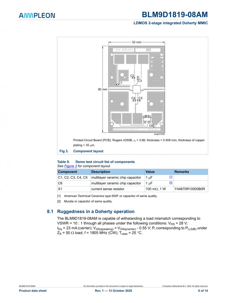 BLM9D1819-08AM technical document page 6