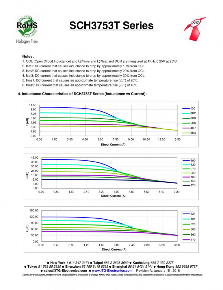 SCH3753T technical document, page 2