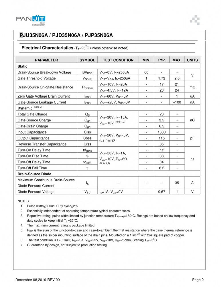 PANJIT PJP35N06A datasheet page 2
