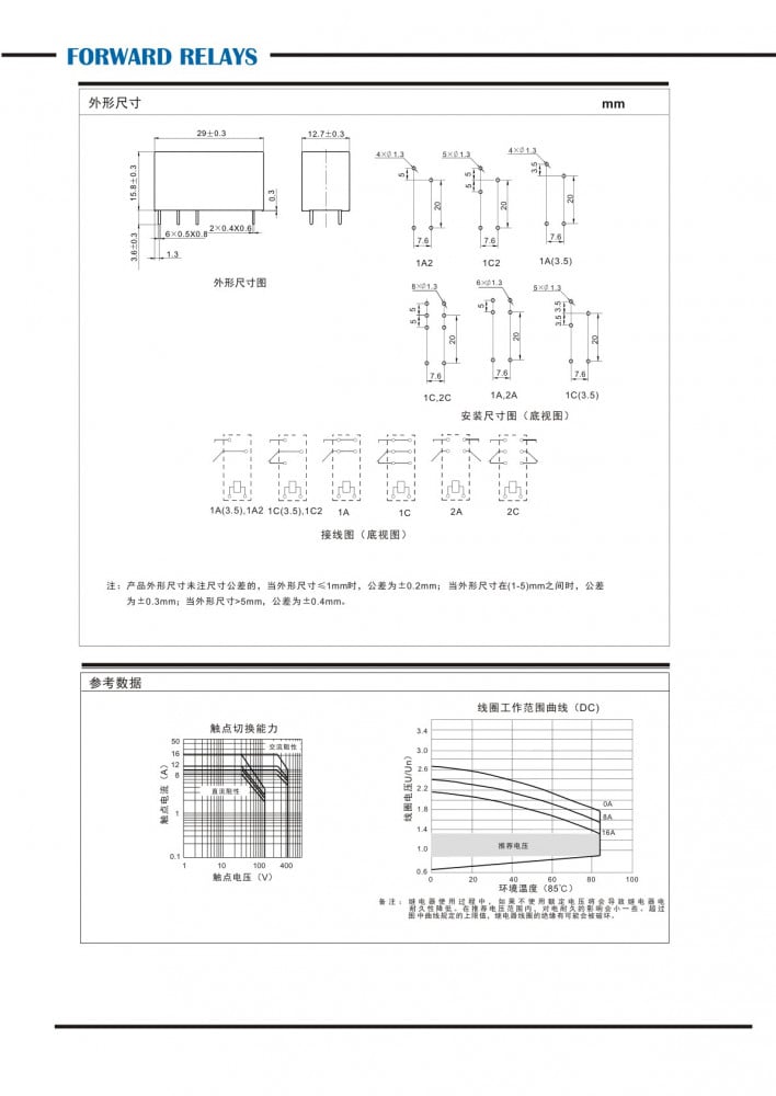 NF NT75 relay datasheet page 3