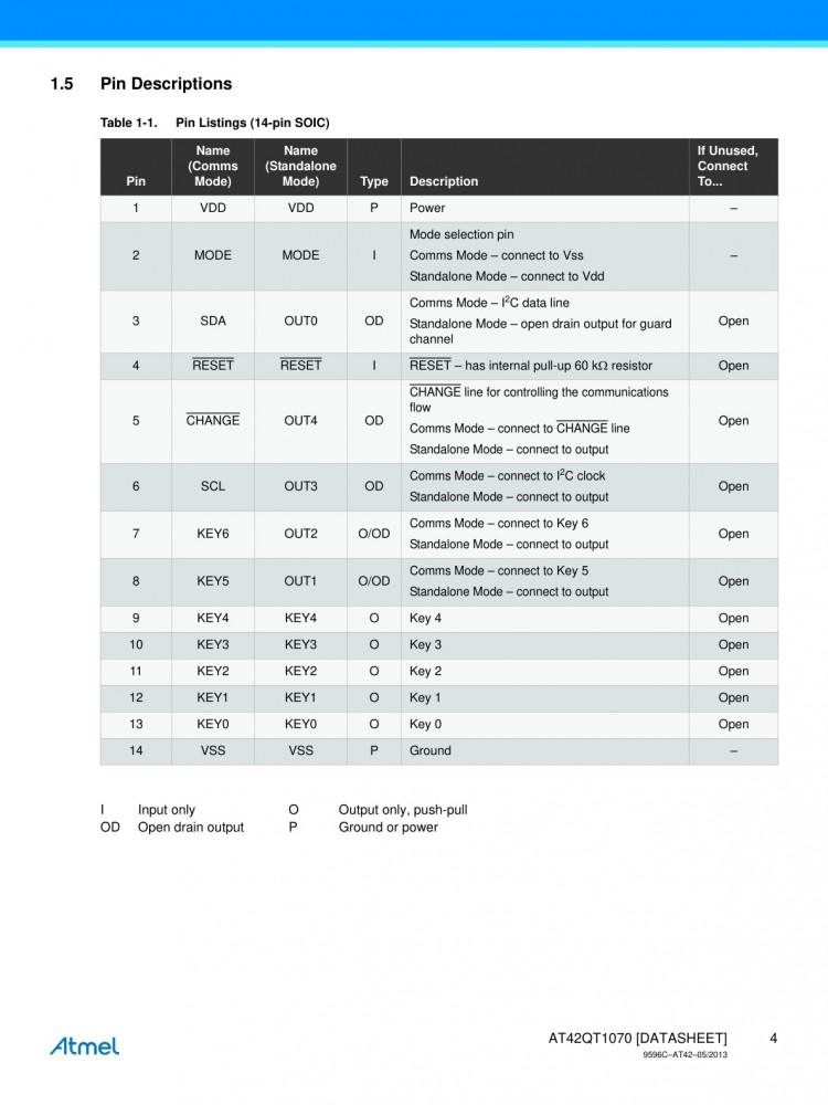 AT42QT1070 document page 4