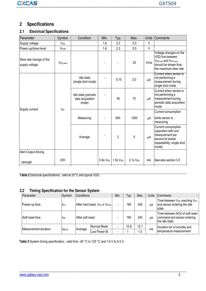 GXTS04 datasheet page 3