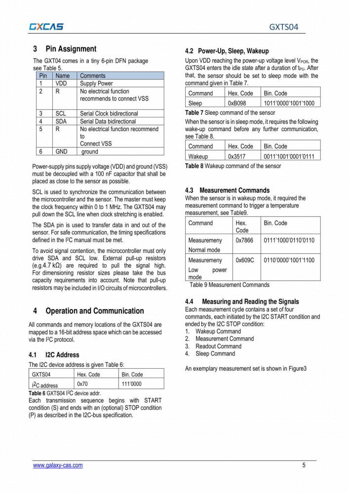 GXTS04 datasheet page 5