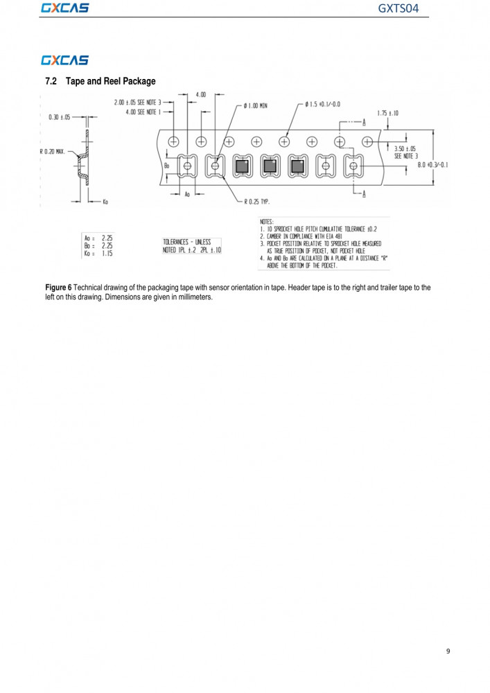 GXTS04 datasheet page 9