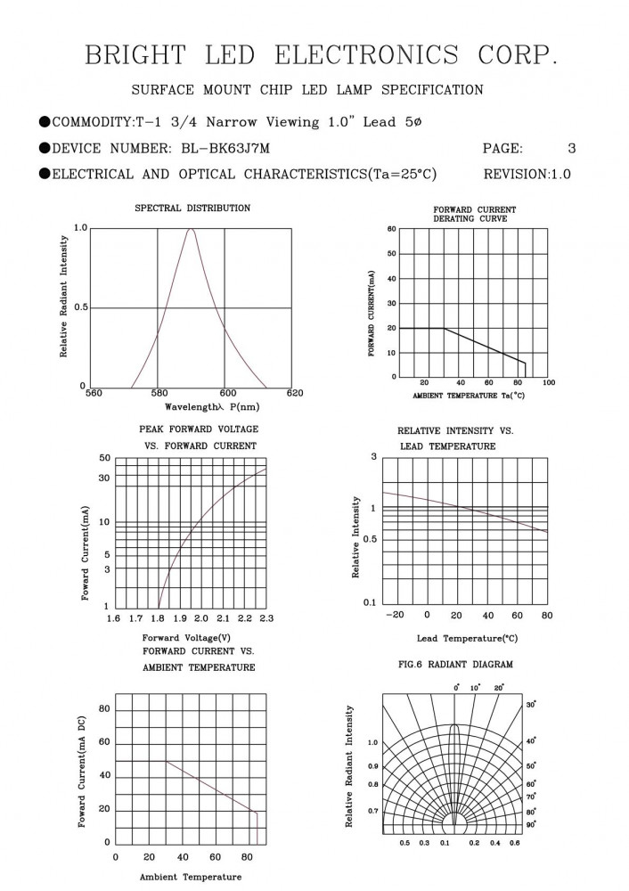 BL-BK63J7M datasheet page 2 preview