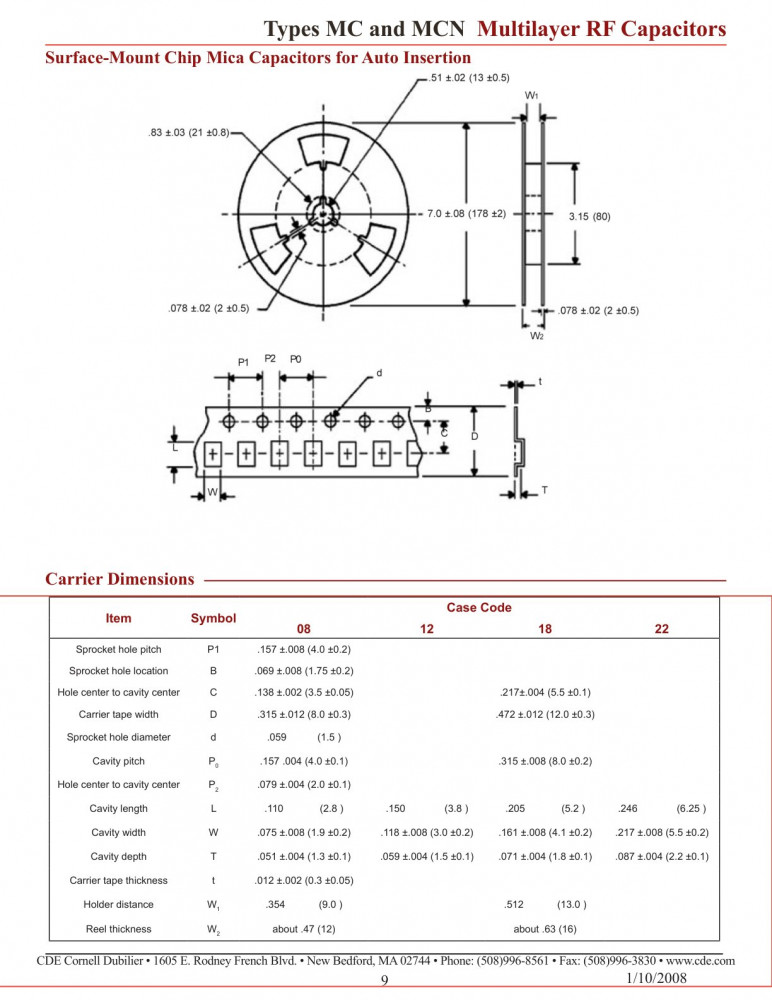 CDE MC and MCN RF capacitor datasheet page 9