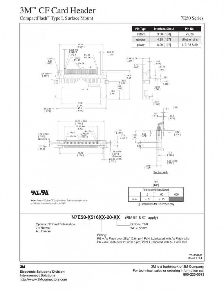 3M TS-0662-D page 2 ordering and interface data