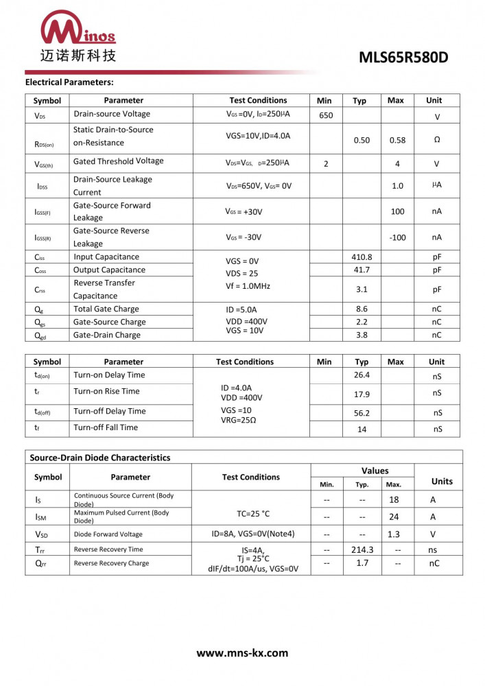 MLS65R580D datasheet page 2