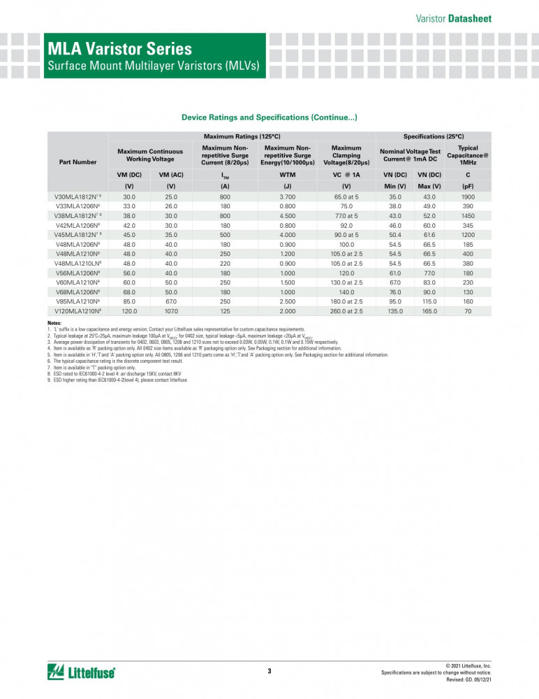 Littelfuse MLA datasheet page 3