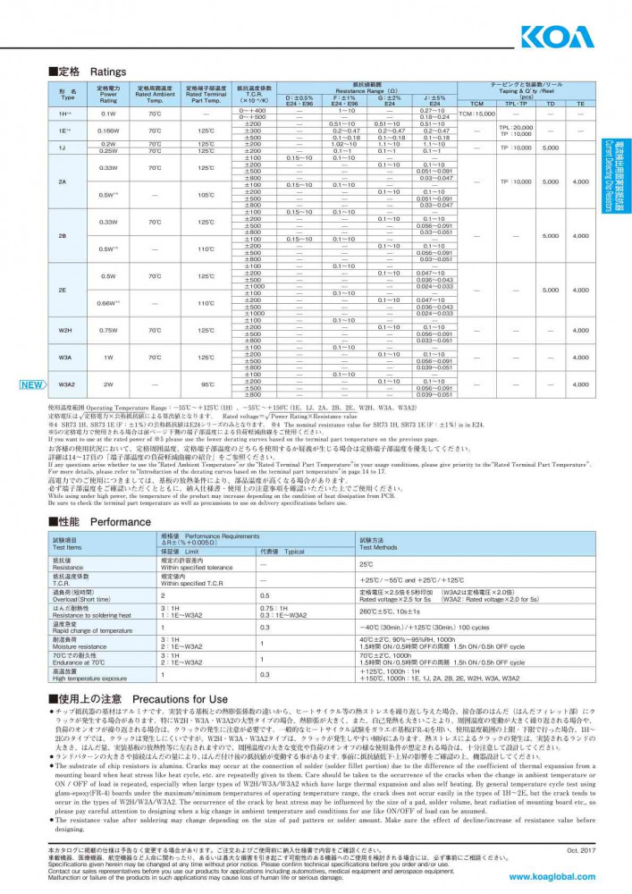 KOA SR73 datasheet page 2