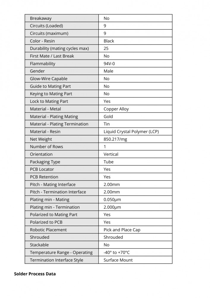 MOLEX product specification page image 3