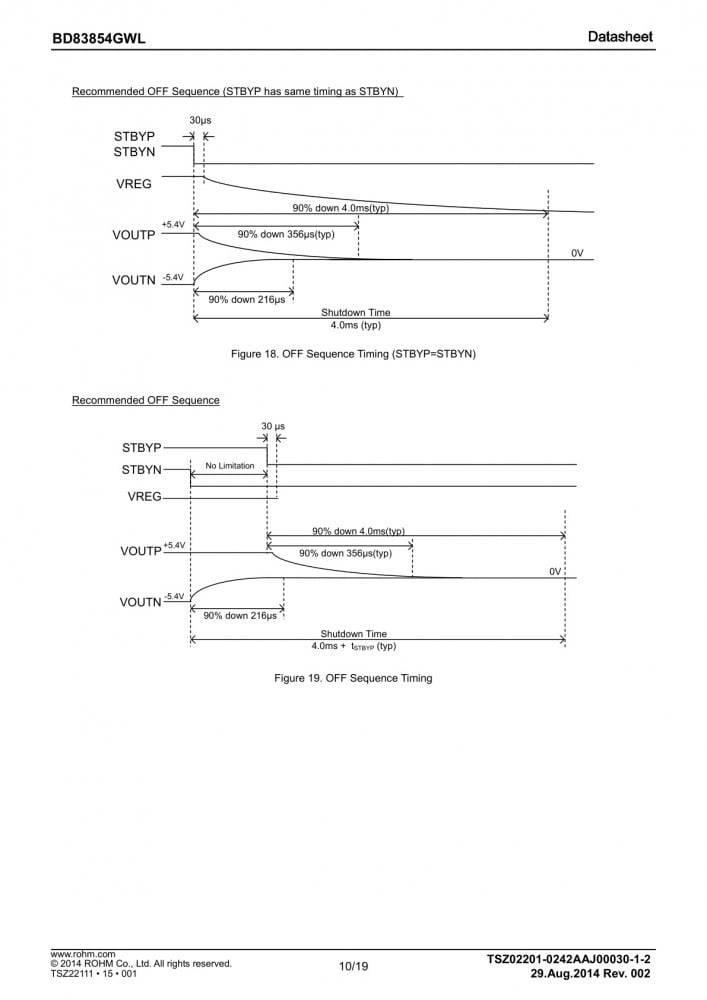 BD83854GWL-E2 datasheet page 10
