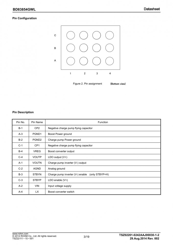 BD83854GWL-E2 datasheet page 3