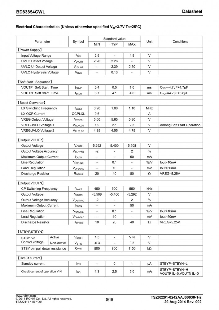 BD83854GWL-E2 datasheet page 5