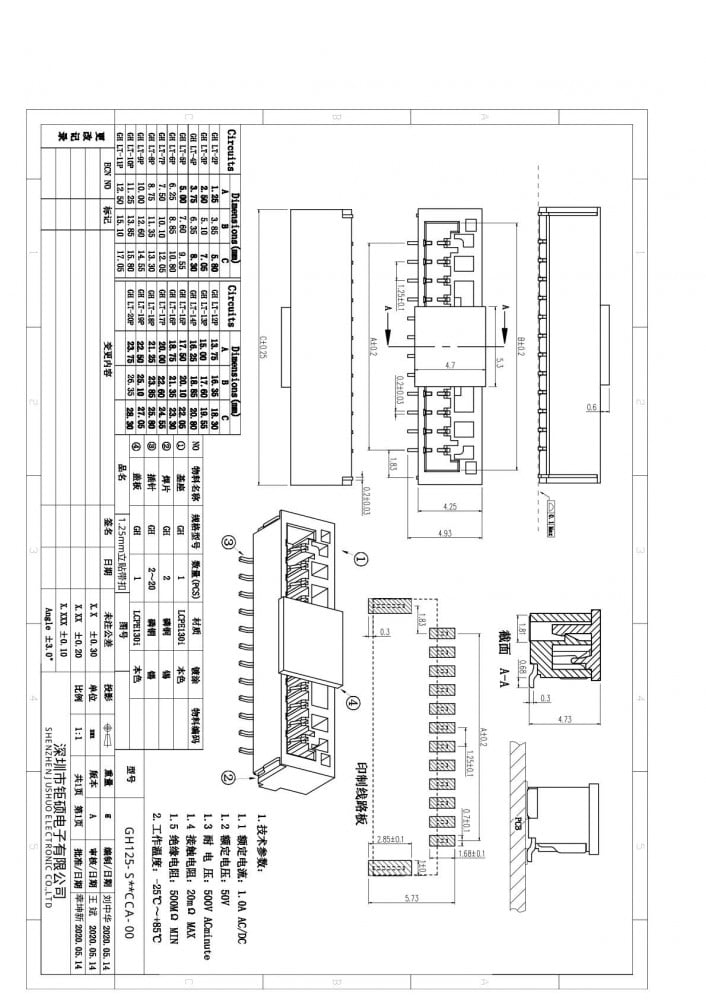 GH125-S10CCA-00 document page 9