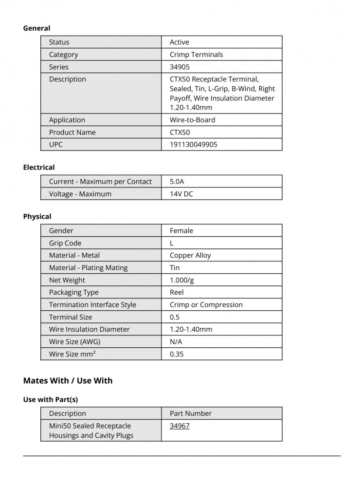 Product document page 2
