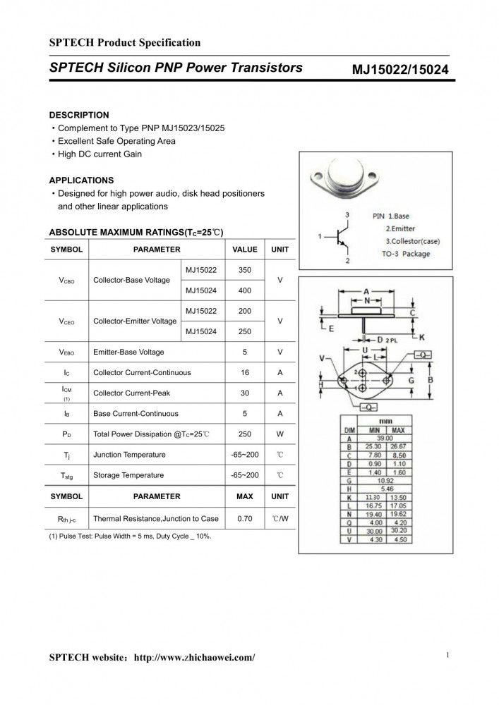 MJ15022 SPTECH datasheet page 1